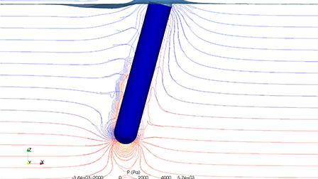 A numerical study on water entry of cylindrical projectiles | Physics ...