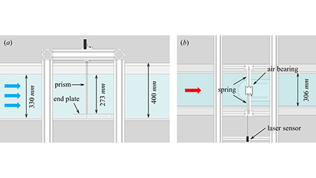 Experimental observation of flow-induced vibrations of a transversely ...
