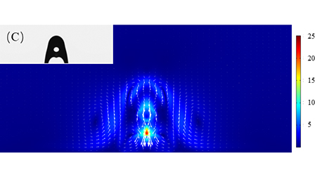 Air film evolution during droplet impact onto a solid surface | Physics ...