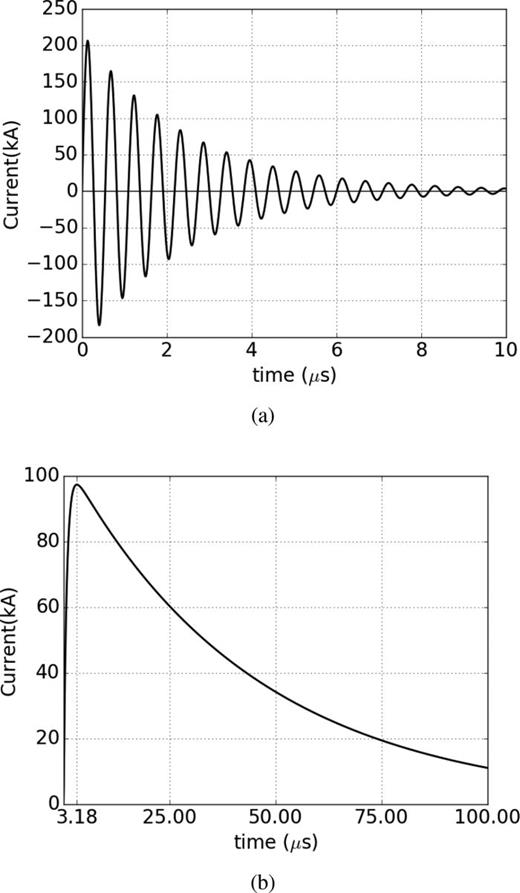 Equation of state-driven radiative models for simulation of lightning ...