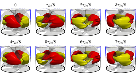 Volume 34 Issue 1 | Physics of Fluids | AIP Publishing