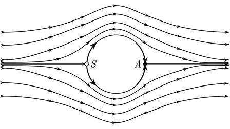 A comprehensive study of the onset of boundary layer separation in the ...