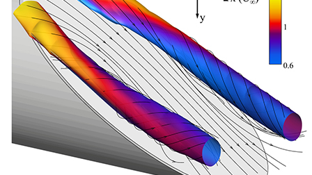 Drag reduction of a slanted-base cylinder using sweeping jets | Physics ...