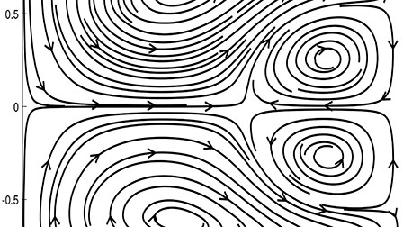 Parametric study of the Giesekus fluid flow in a curved duct with ...