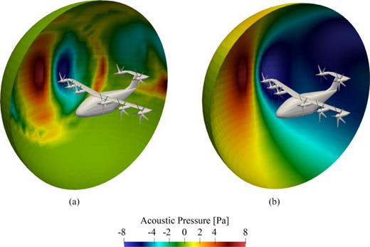 On the prediction of noise generated by urban air mobility (UAM ...