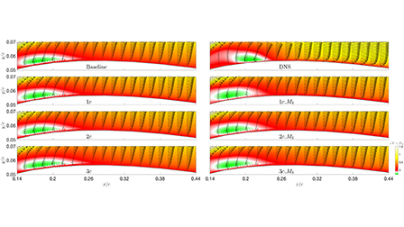 Model-form uncertainty quantification of Reynolds-averaged Navier–Stokes modeling of flows over ...