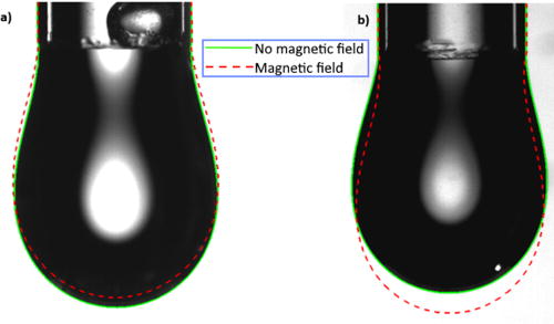 Deformation and necking of liquid droplets in a magnetic field ...