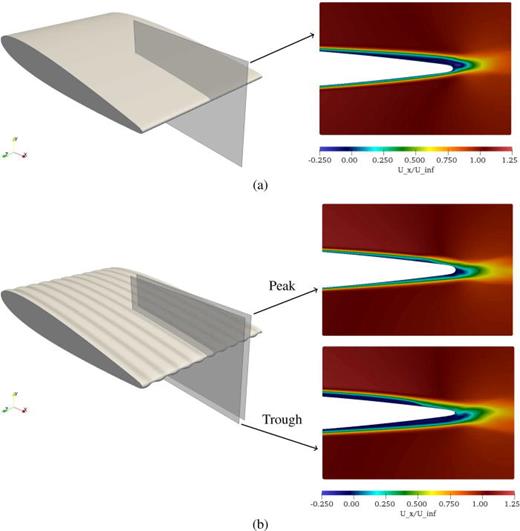 Airfoil trailing-edge noise and drag reduction at a moderate Reynolds ...