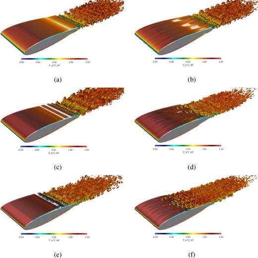 Airfoil trailing-edge noise and drag reduction at a moderate Reynolds ...