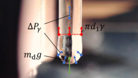 Sustainable high-pressure light-driven water pump with a spiral tube ...