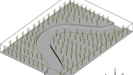 Numerical study of flow characteristics in compound meandering channels ...