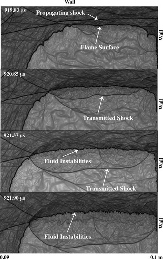 Flame acceleration and transition to detonation in a pre-/main-chamber ...