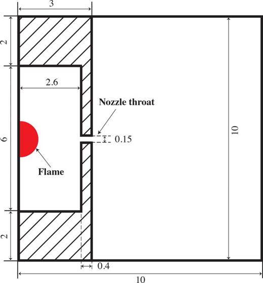 Flame acceleration and transition to detonation in a pre-/main-chamber ...