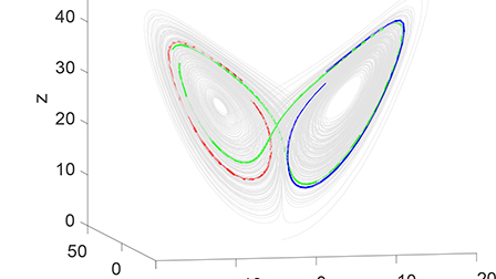 Classification of spatial-temporal flow patterns in a low Re wake based ...