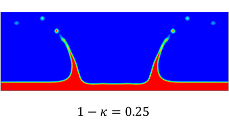 Volume 34 Issue 11 | Physics of Fluids | AIP Publishing