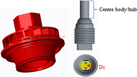 Insight into the flow dynamics of a high shear injector equipped with ...