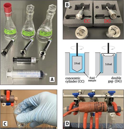 Correct estimation of permeability using experiment and simulation ...