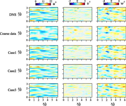 Three-dimensional ESRGAN for super-resolution reconstruction of turbulent flows with tricubic ...