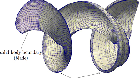 An easy-to-implement highly efficient algorithm for nonlinear Kutta condition in boundary ...