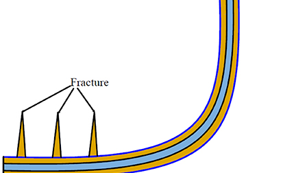 Location estimation of subsurface fluid-filled fractures: Cepstral ...