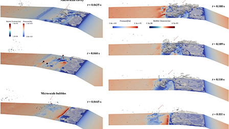 Multiscale multiphase flow simulations using interface capturing and ...