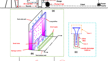 Experimental study of entrained air-core structures induced by a pump intake vortex | Physics of ...