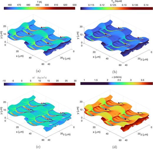 A volume-of-fluid method for variable-density, two-phase flows at ...