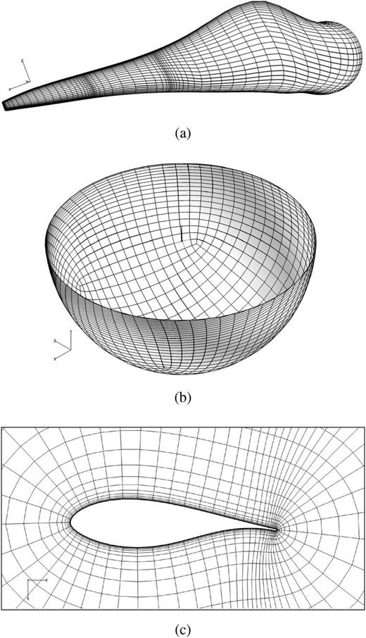 Vibrations of wind turbine blades in standstill: Mapping the influence ...