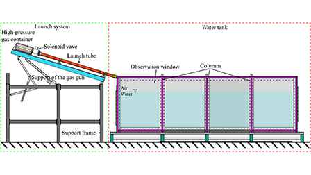 An experimental study of the water entry trajectories of truncated cone ...