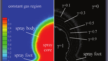 The spray distribution of a liquid jet in supersonic crossflow in the ...