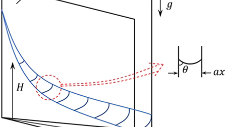 Design optimization of gap distance for the capillary limitation of a ...