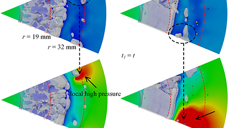 Numerical prediction of cavitation erosion risk in an axisymmetric nozzle using a multi-scale ...