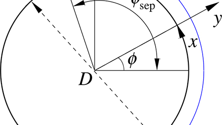 On the Kármán momentum-integral approach and the Pohlhausen paradox ...