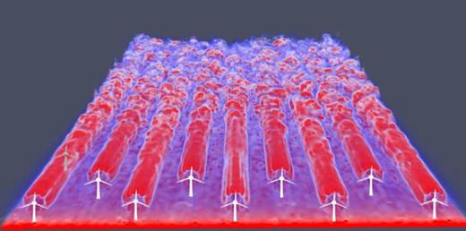 Interaction of vortex stretching with wind power fluctuations | Physics of Fluids | AIP Publishing