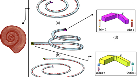 Volume 34 Issue 9 | Physics of Fluids | AIP Publishing