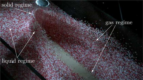 Granular flow around a cylindrical obstacle in an inclined chute ...