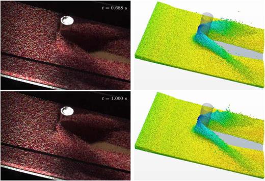 Granular flow around a cylindrical obstacle in an inclined chute | Physics of Fluids | AIP ...
