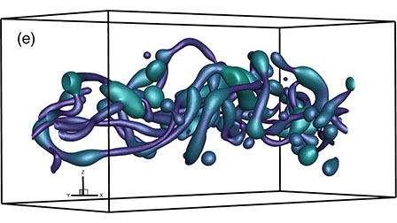 Characterizing interface topology in multiphase flows using skeletons | Physics of Fluids | AIP ...