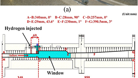 Dual-path flow field reconstruction for a scramjet combustor based on deep learning | Physics of ...