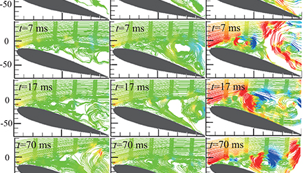 Effect of flow structure frequency on flow separation control using ...