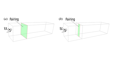 Numerical modeling of a wire mesh for aerodynamic noise reduction ...