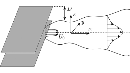 Advection-based temporal reconstruction technique for turbulent ...