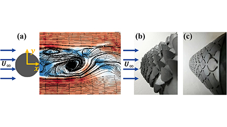 Volume 35 Issue 1 | Physics of Fluids | AIP Publishing