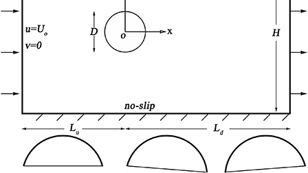 Unsteady flow past slotted circular cylinders in laminar regime: Effect ...