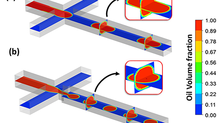 Volume 35 Issue 1 | Physics of Fluids | AIP Publishing