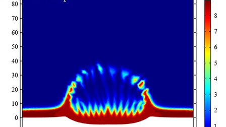 Multiphysics modeling of femtosecond laser–copper interaction: From ...