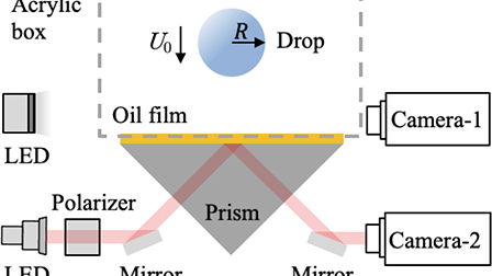 Volume 35 Issue 1 | Physics of Fluids | AIP Publishing