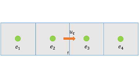 An improved multiphase lattice Boltzmann flux solver with phase interface compression for ...