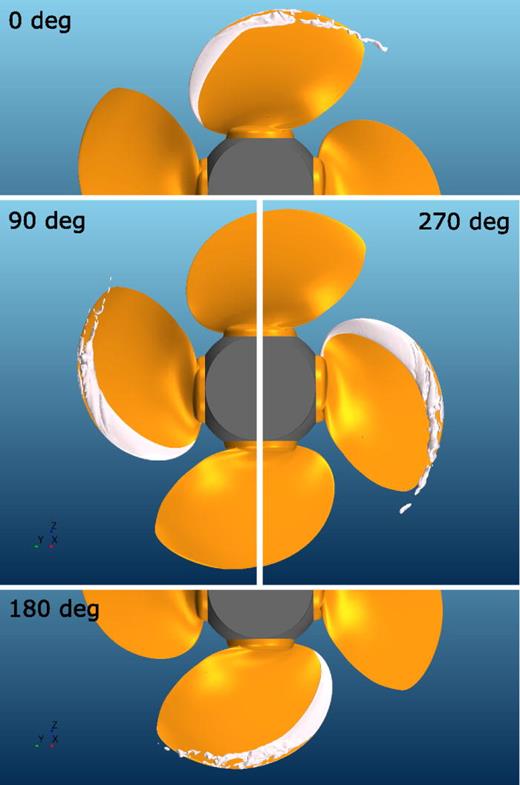 Cavitation erosion risk assessment for a marine propeller behind a Ro ...