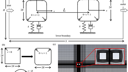 Effect of corner radius on flow topology and heat transfer from free ...